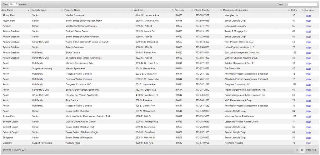 GitHub - jeddcuison/RDataTable: RDataTable (R for "React" or more precisely made using "React ...