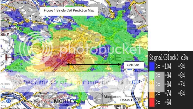 Cell Site Analysis Images – General (Technical, Procedural, Software ...
