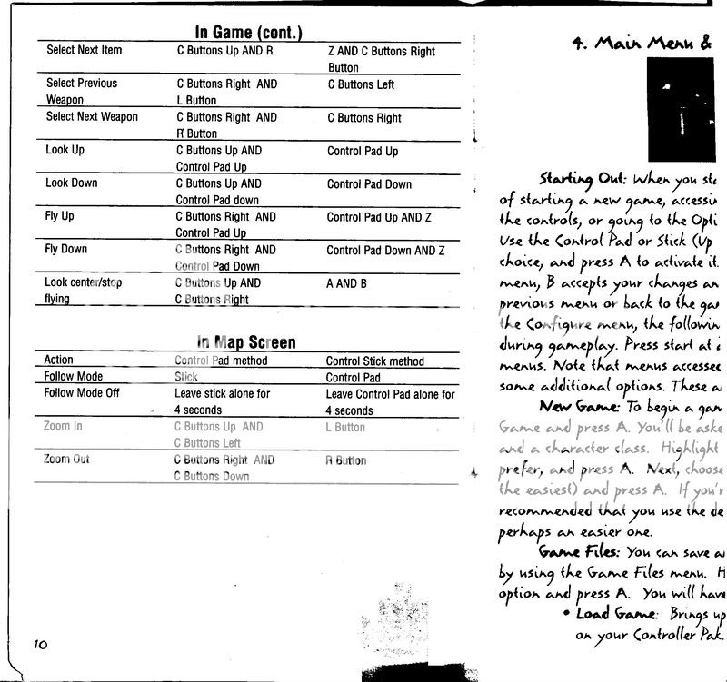 Overlooked N64 games. - Nintendo 64 Forever