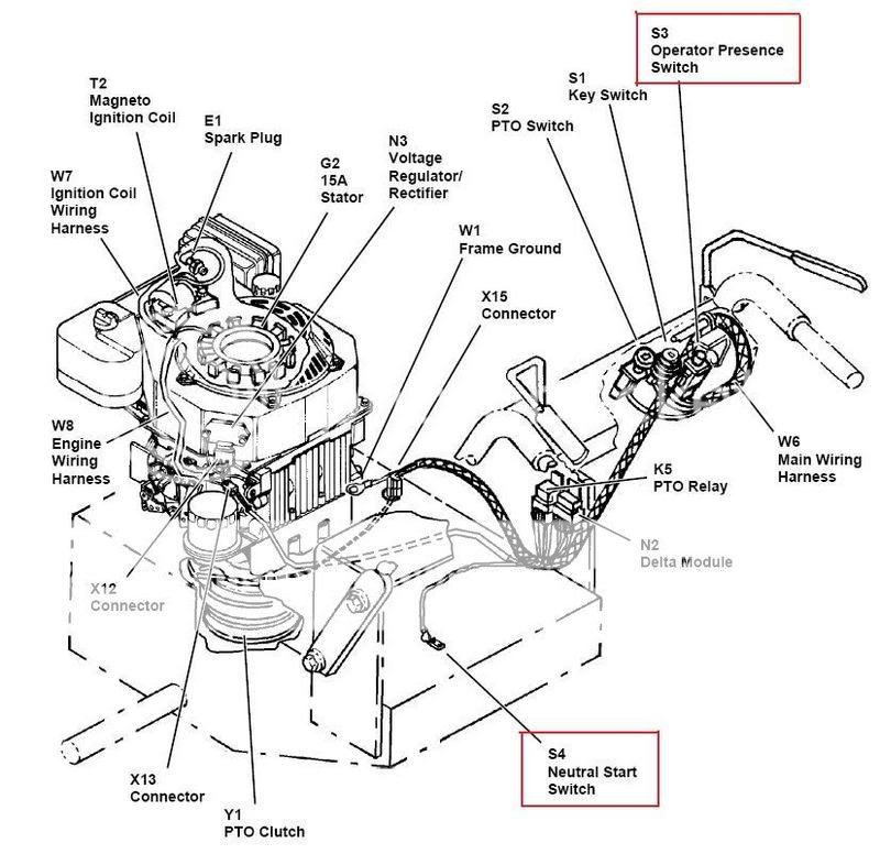 John Deere Neutral Safety Switch Location at Callum Balmain blog
