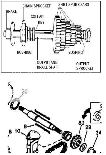 Peerless 700 transaxle question | Hobbyist Forums